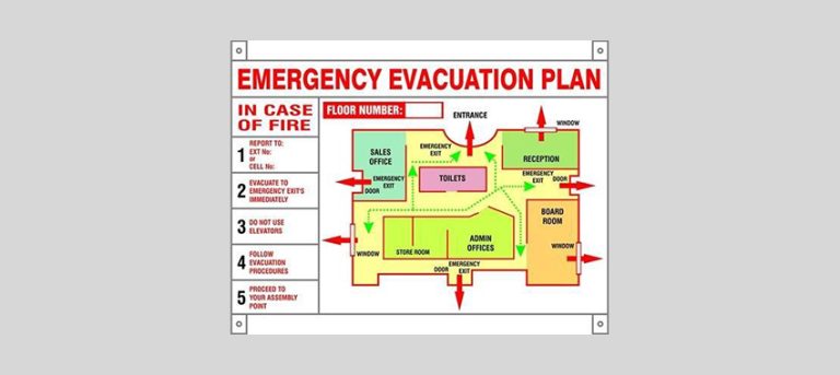 FIRE EMERGENCY EVACUATION PLAN – Cosmos Fire Safety